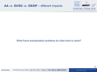Autonomous/Automated Automobiles vs. Self-driving Cars/Vehicles vs ...