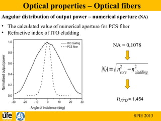 Special optical fibers and fiber capillaries coated with Indium-Tin ...