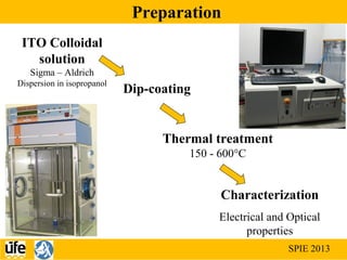 Special optical fibers and fiber capillaries coated with Indium-Tin ...