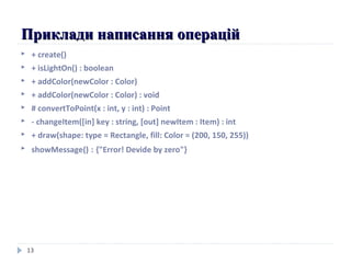 Prezentation class diagram | PPT