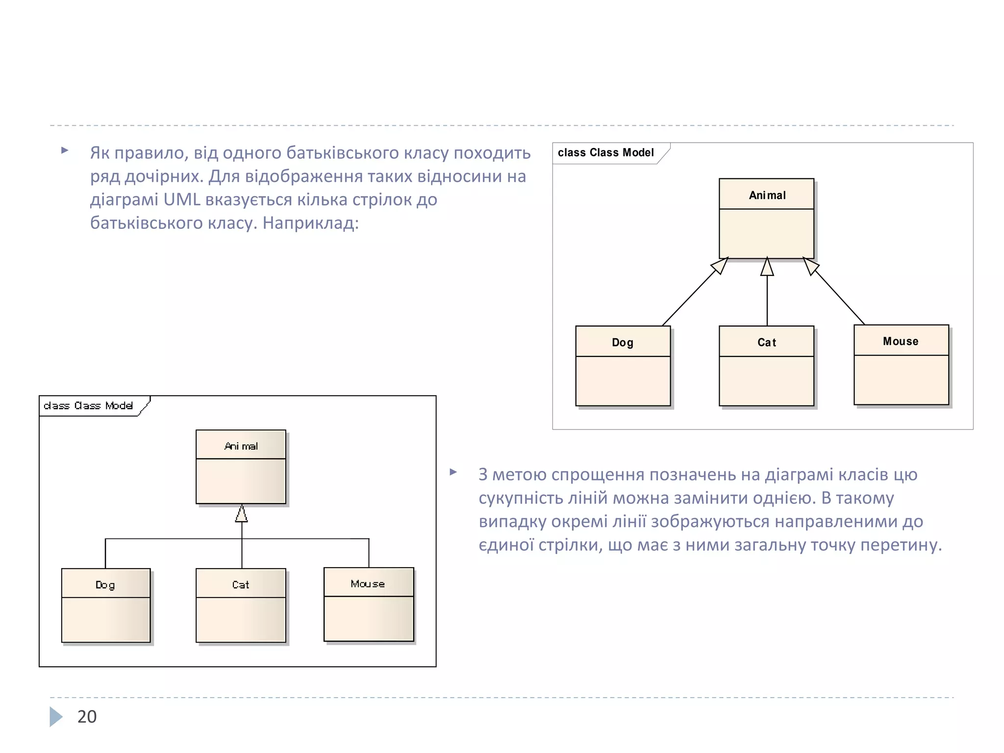 UML Prezentation class diagram | PPT