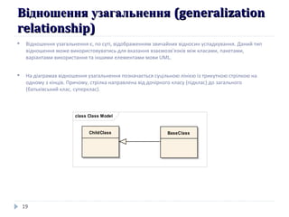 UML Prezentation class diagram | PPT