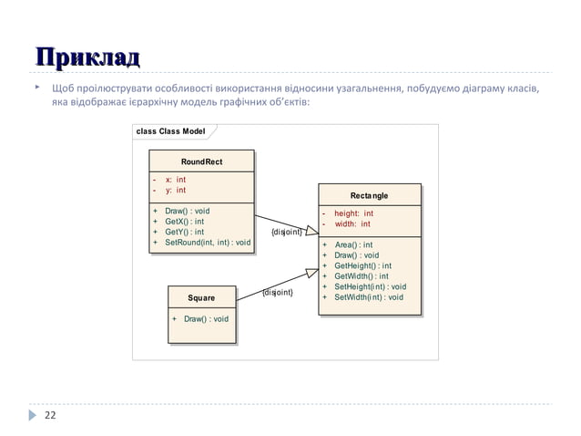 UML Prezentation class diagram