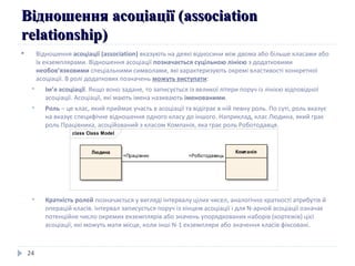 UML Prezentation class diagram | PPT