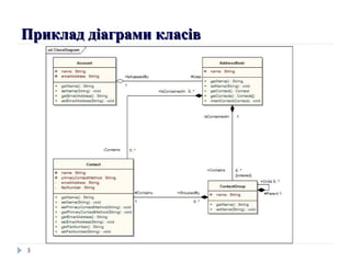 UML Prezentation class diagram | PPT