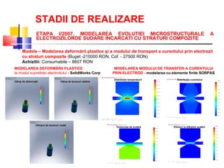 Prezentatre 71066 | PPT