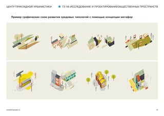 Пример Структура Технического Задания для ОП | PPT | Free Download