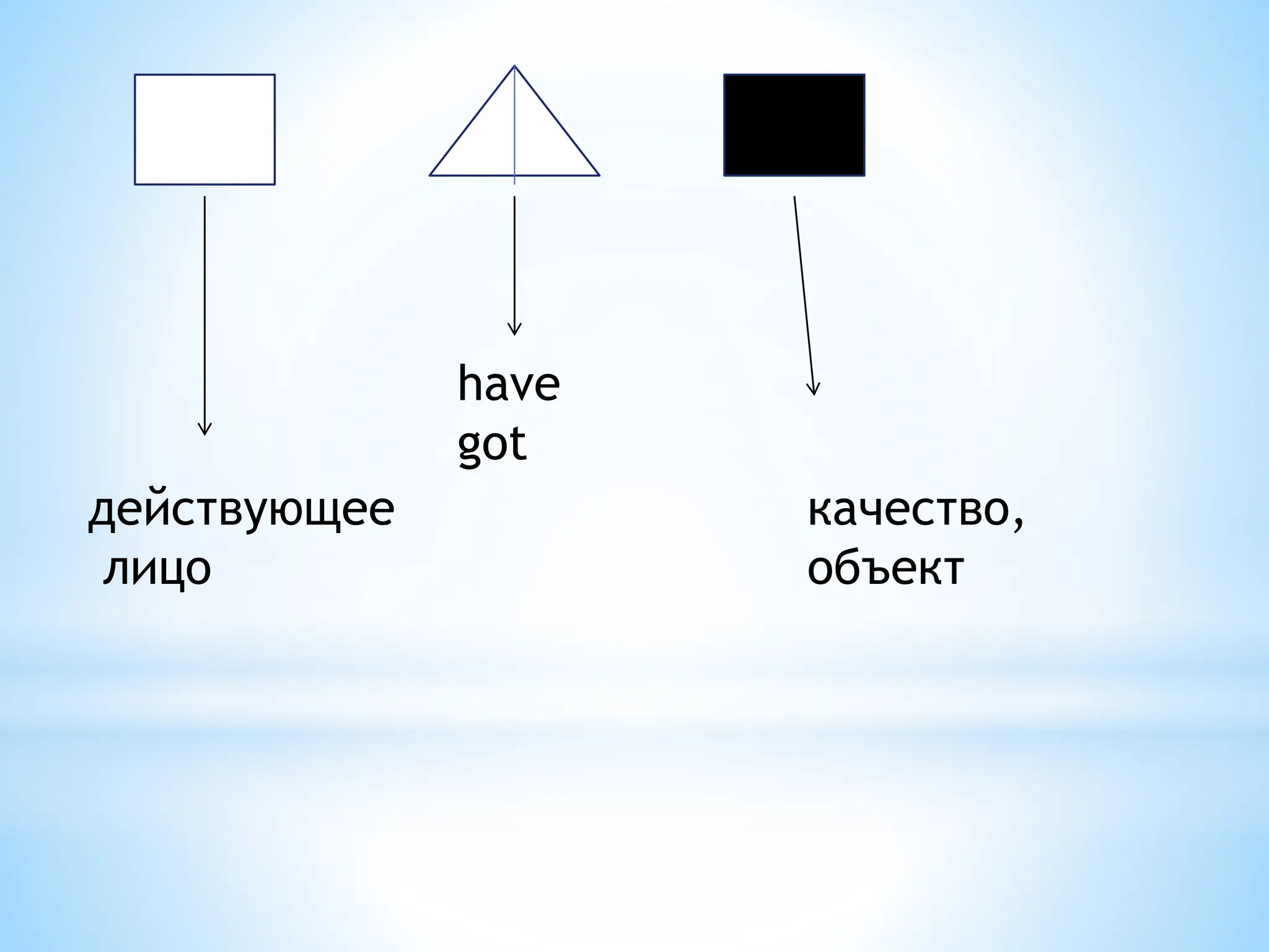 prezentatsiya-po-angliyskomu-yazyku-na-temu-my-family.pptx