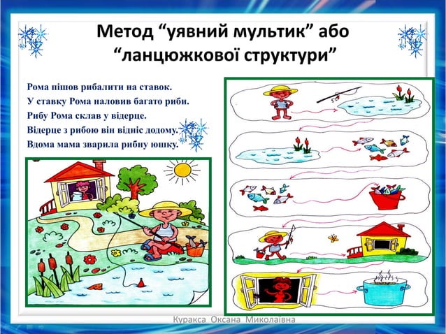 Prezentatsiya 180 | PPT