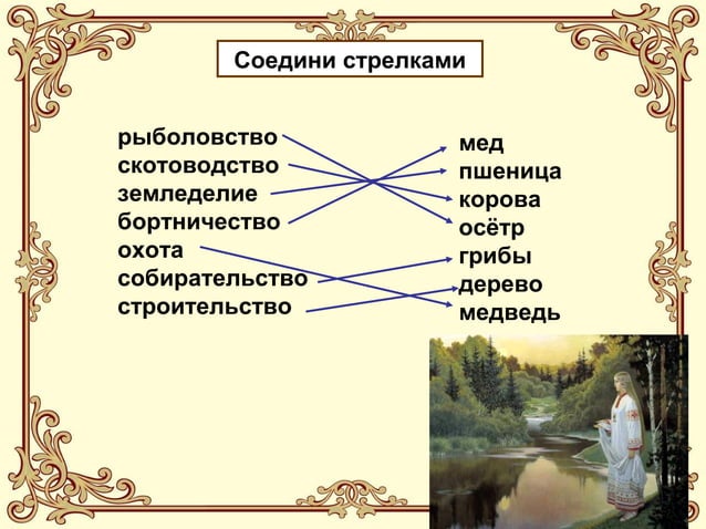 Prezentatsiya k uroku_okruzhayushchiy_mir_4_klass_zhizn_drevnikh ...