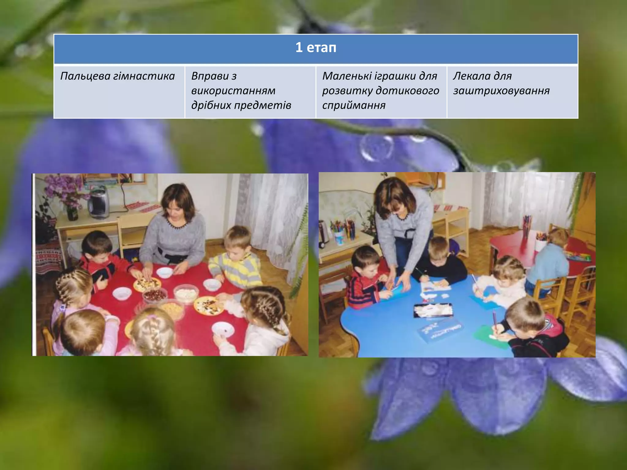 Prezentatsiya ozimko z | PPTX