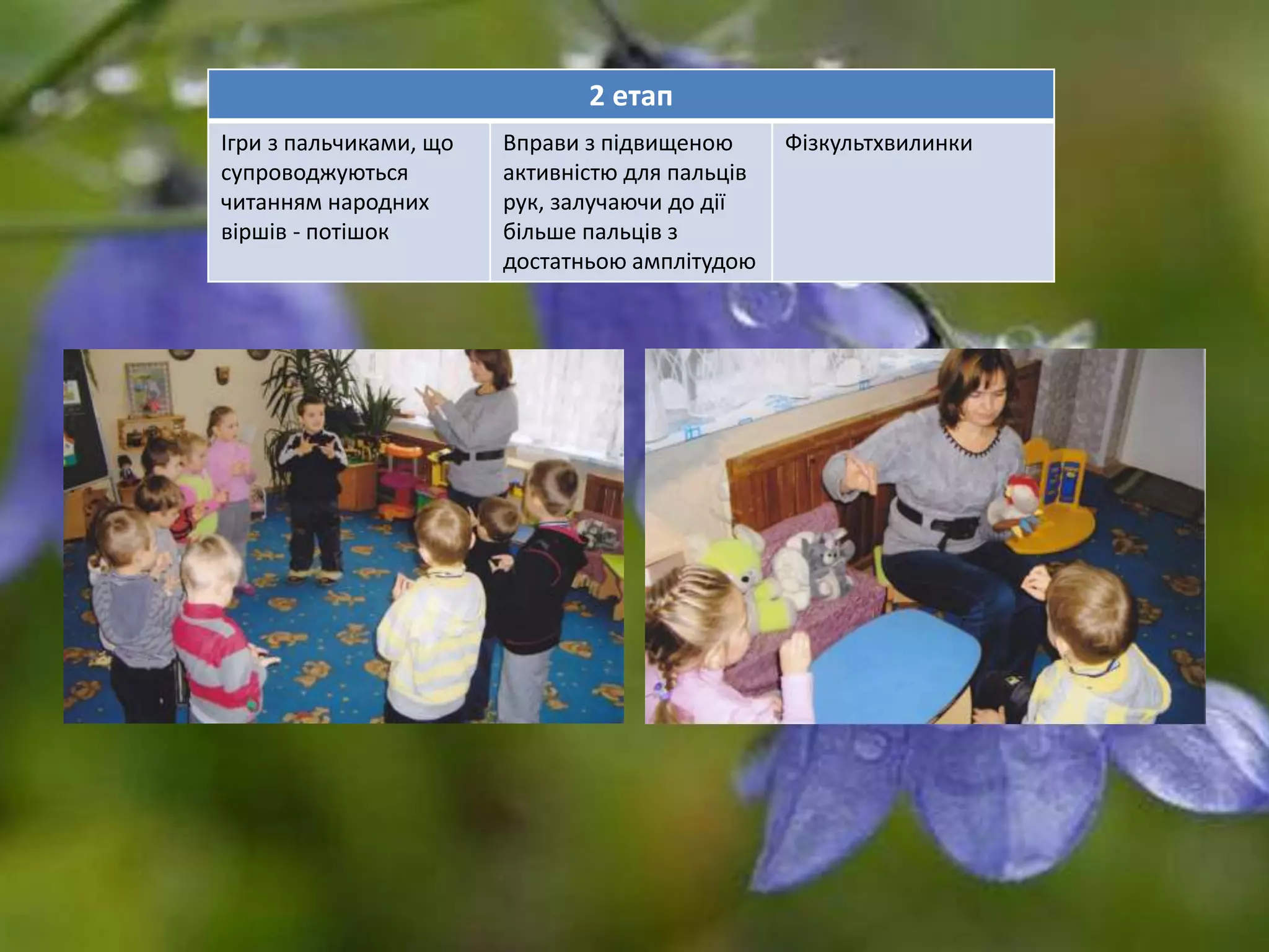 Prezentatsiya ozimko z | PPTX