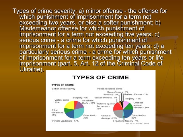 The concept, characterisitics and types of the crimes | PPT