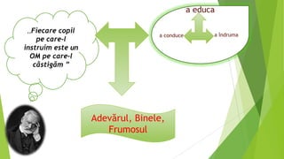 Prezentere jidovanu | PPT