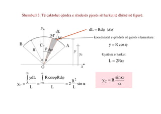 Prezentimi 12 Qendra e rendeses se trupave te ngurte | PDF