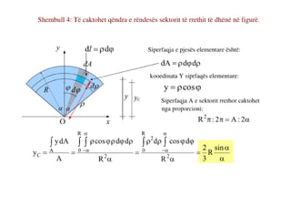 Prezentimi 12 Qendra e rendeses se trupave te ngurte | PDF