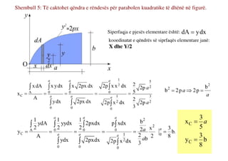 Prezentimi 12 Qendra e rendeses se trupave te ngurte | PDF
