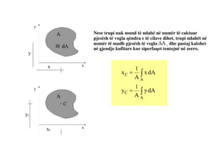 Prezentimi 12 Qendra e rendeses se trupave te ngurte | PDF