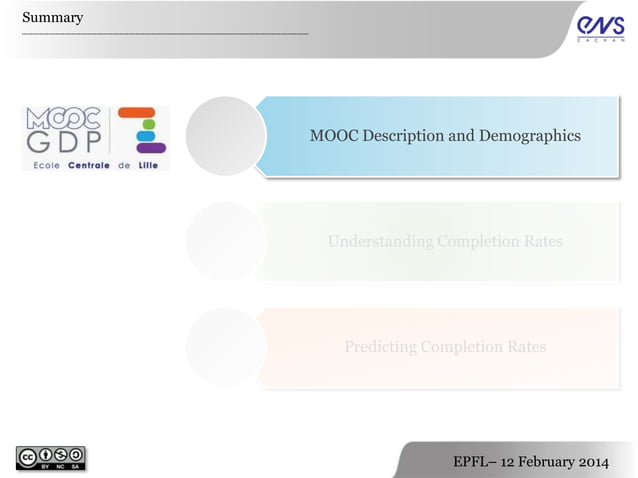Prez epfl | PPTX | Educational Assessment | Education