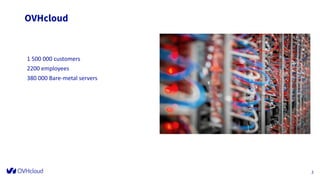 1 sysadmin vs 250 clusters de stockage | PDF