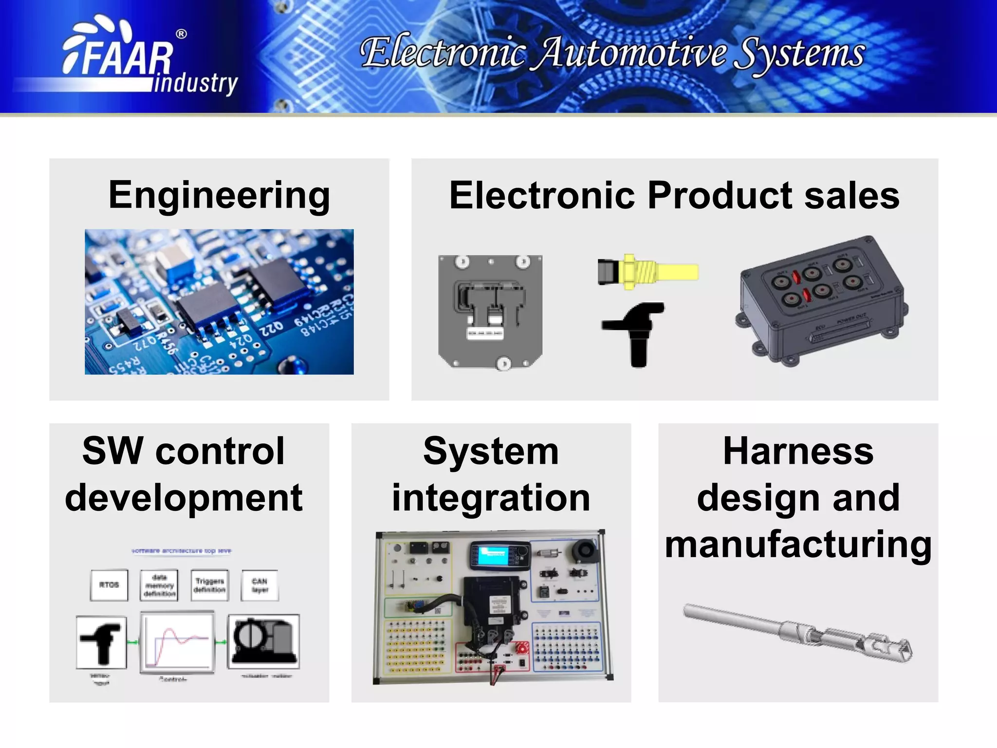FAAR Industry activities' presentation | PPT