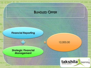Financial Reporting | PPTX