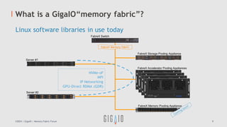 Q1 Memory Fabric Forum: Memory Fabric in a Composable System | PPT
