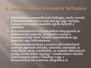 A kommunikáció tranzaktív felfogása Dean Barnlund | PPTX