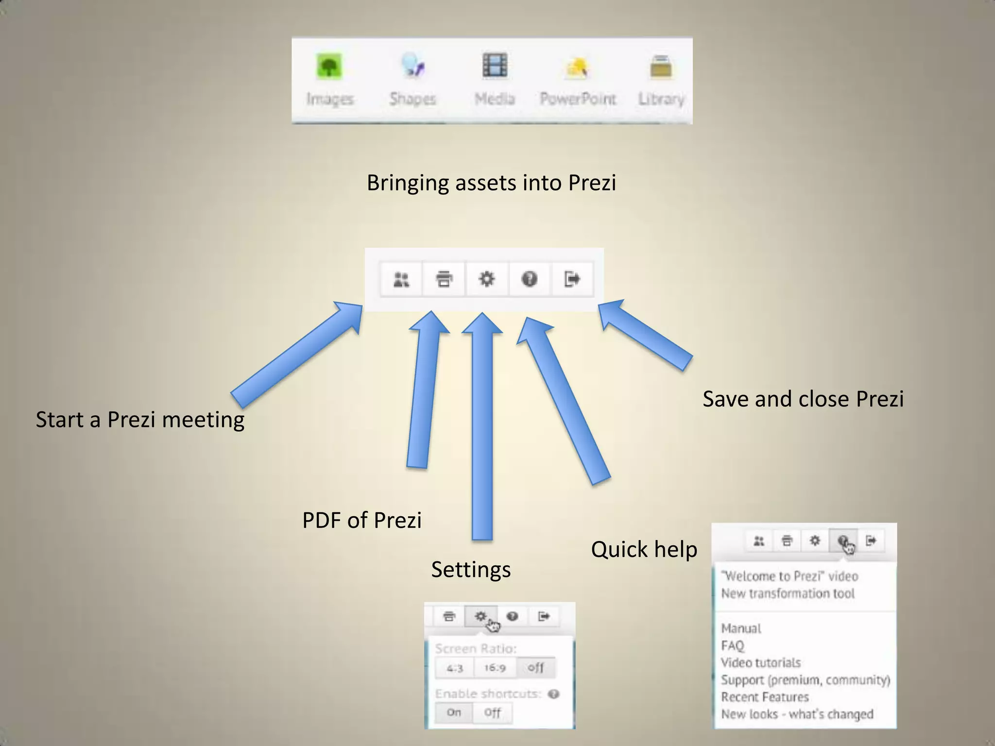 Intro to Prezi | PPTX