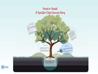 Roots to Result: A LeadJen Client Success Story | PPTX