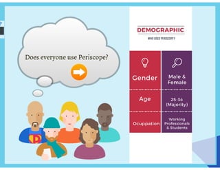 Watch the World through Periscope | PPT