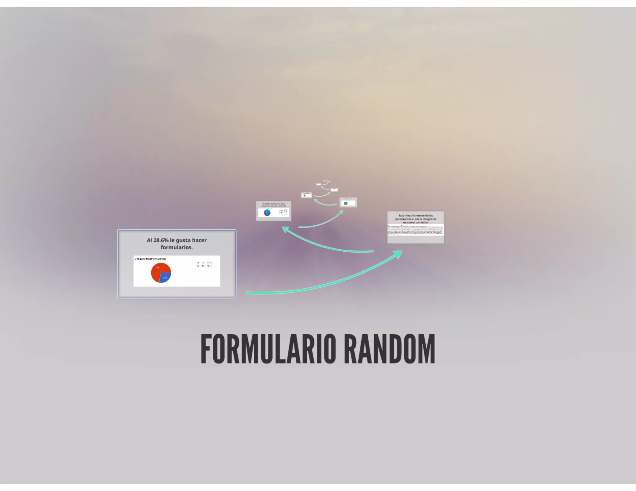 Formulario Random | PDF | Computing | Technology & Computing