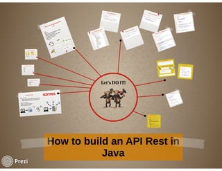 Tech Meetup: How to build a Rest API in Java | PPT