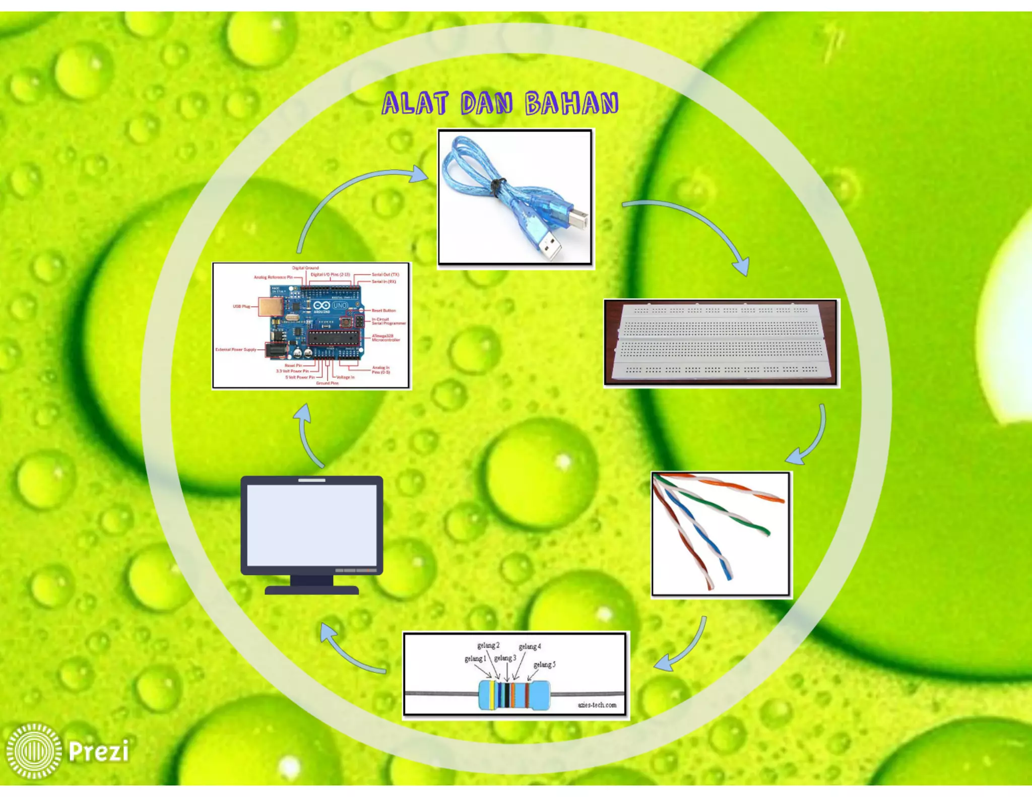 aplikasi arduino uno | PPT