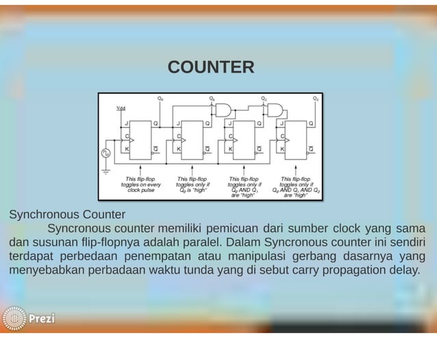 Aplikasi Arduino Uno Ppt