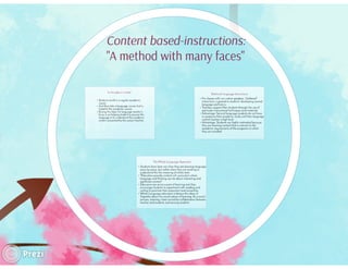 Content- Based Approach- Participatory Approach | PPT