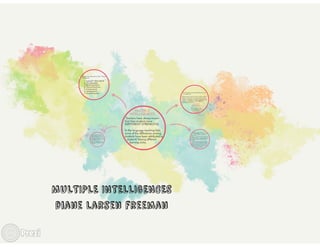 Prezi.multipleintelligences | PDF