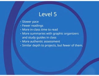 Parent Scheduling Night Presentation | PDF