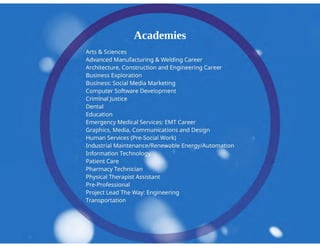 Parent Scheduling Night Presentation | PDF