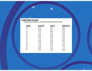 Parent Scheduling Night Presentation | PDF