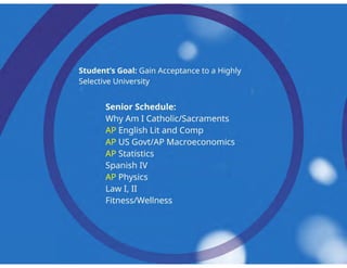 Parent Scheduling Night Presentation | PDF