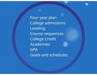 Parent Scheduling Night Presentation | PDF