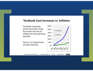 GAPSA Organization and Goals | PDF