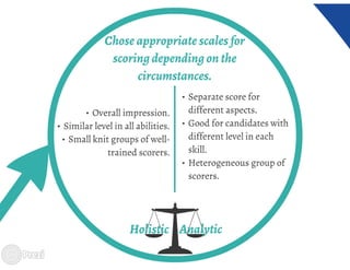 Prezi assessment | PDF