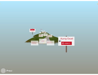 Excel w Cognity! | PDF