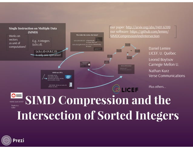 SIMD Compression and the Intersection of Sorted Integers | PPT