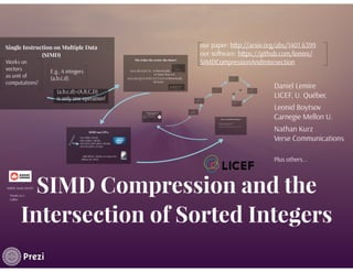 SIMD Compression and the Intersection of Sorted Integers | PPT