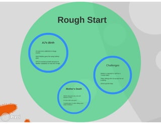 Acceptance and Rejection Theory with Foster Child | PDF