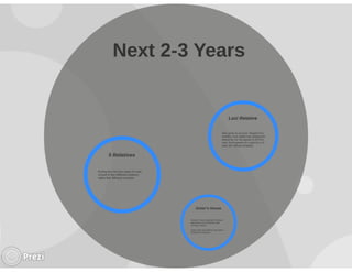 Acceptance and Rejection Theory with Foster Child | PDF