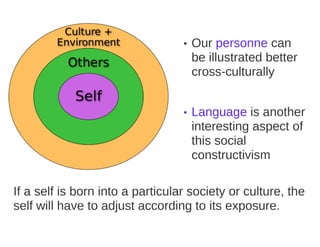 Self, Society, and Culture | PDF